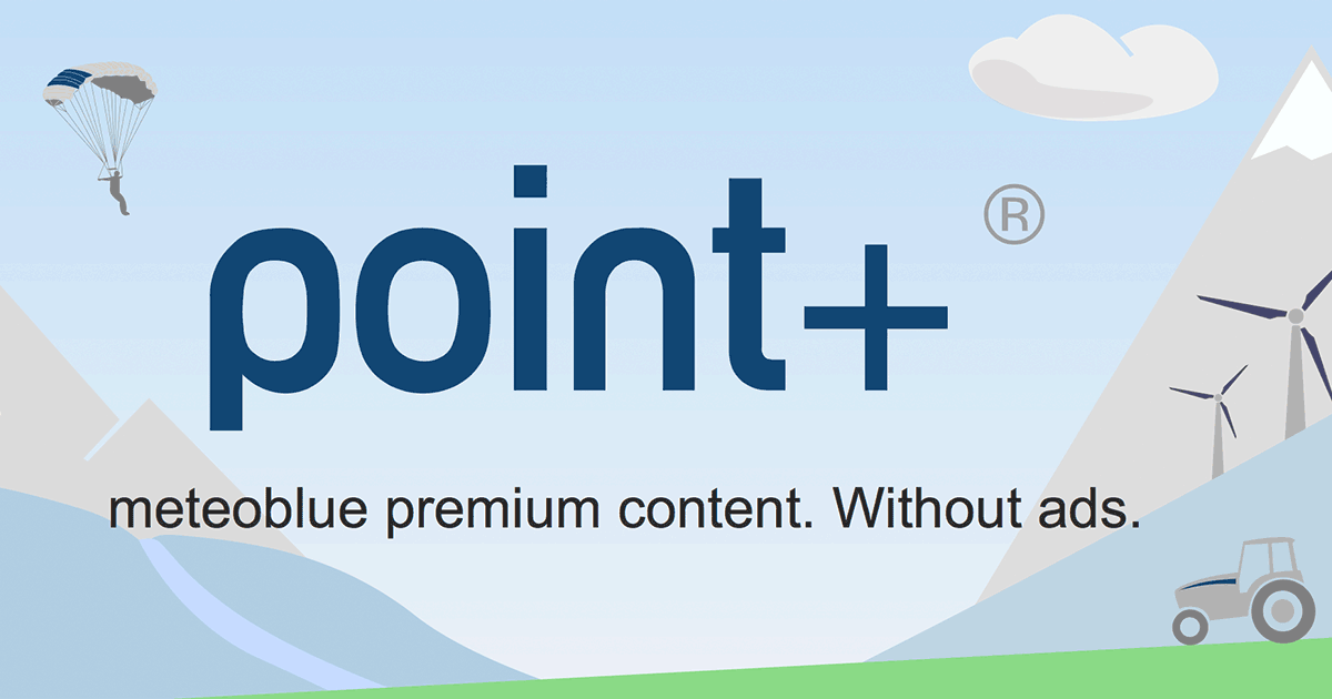 point+ - meteoblue